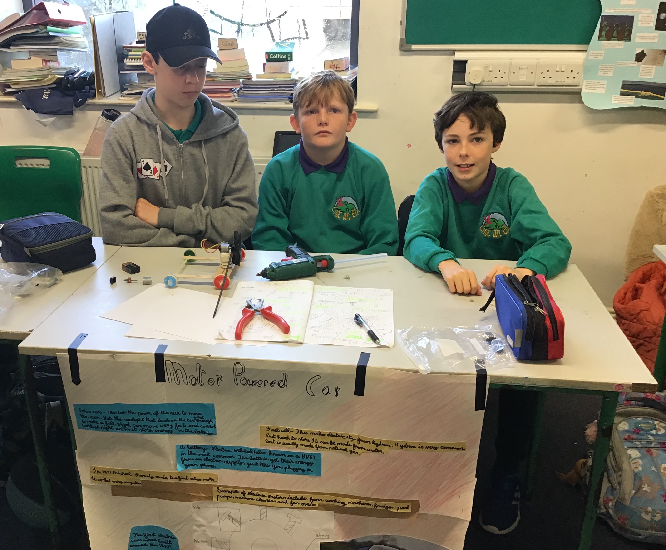 Intel Mini Scientist 2019/2020 | Knockanean National School
